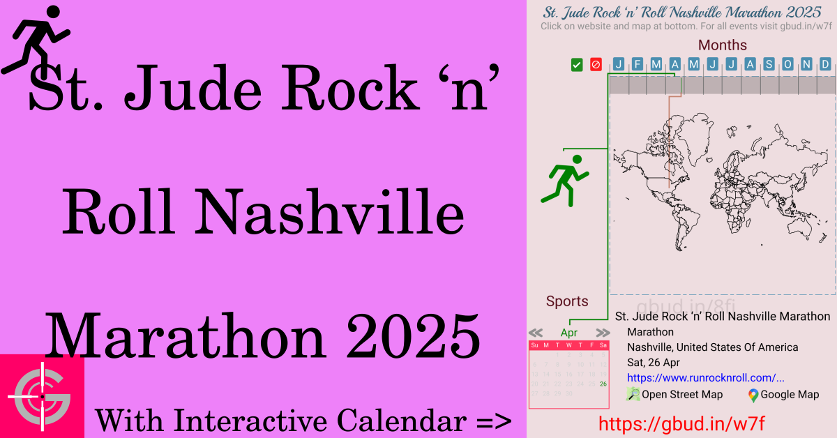 St. Jude Rock ‘n’ Roll Nashville Marathon 2025, with interactive ...